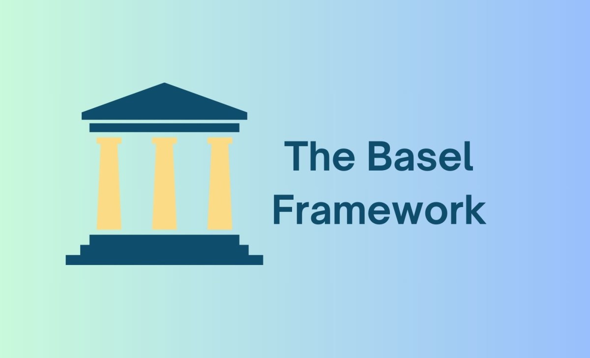 The Evolution of Basel Regulations: From Basel I to Basel V – BAZZI ...